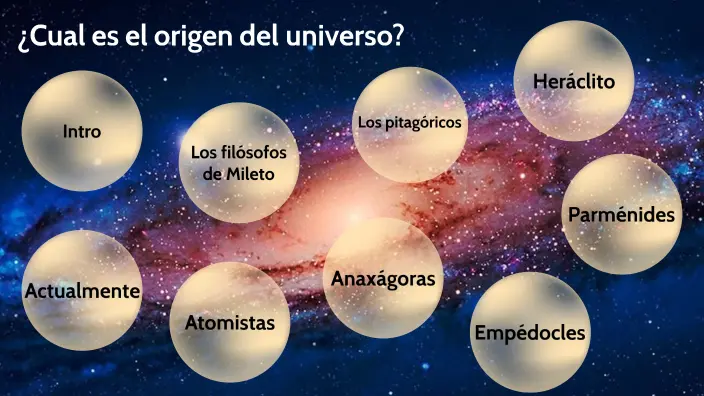 El origen del universo según anaxímenes: el aire como principio ...