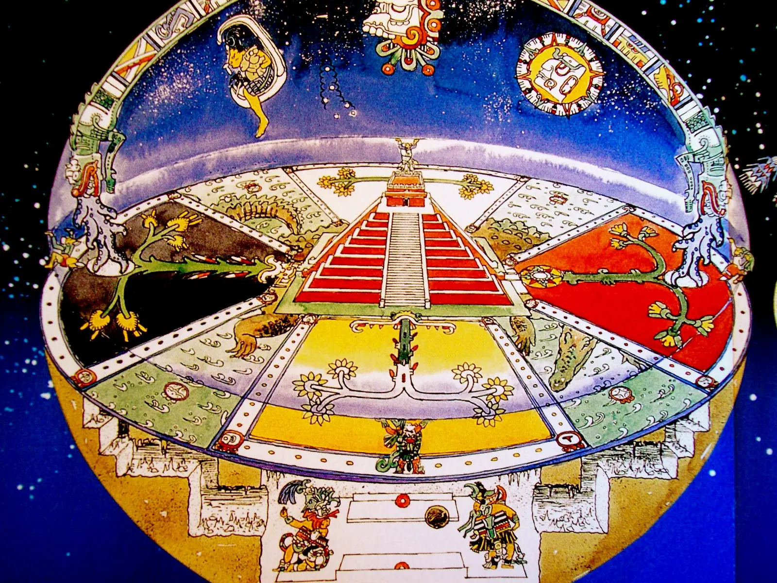 Cómo se creó el universo según los aztecas: resumen y cosmovisión ...